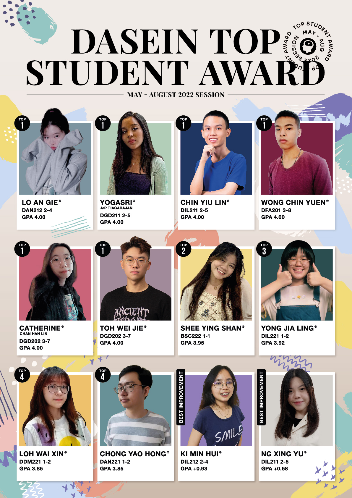 Scholarship & Financial Aid | DASEIN ACADEMY OF ART